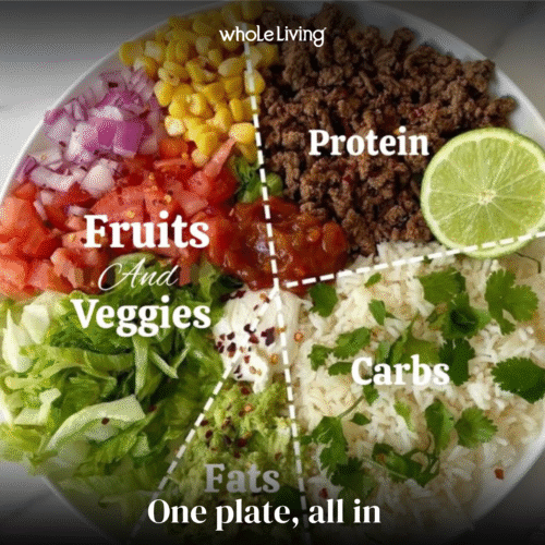 OMAD Meal Ideas: What to Eat on One Meal a Day - Whole Living