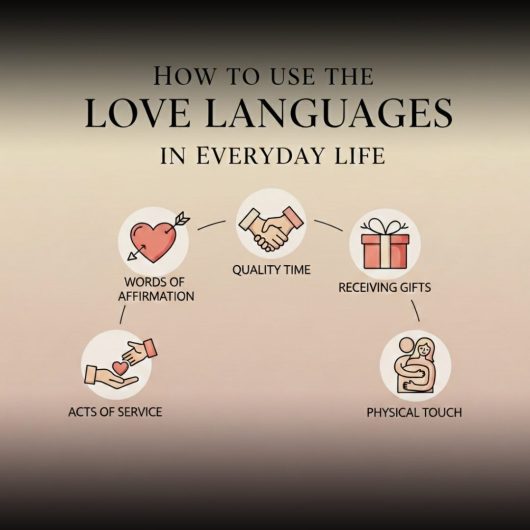 Five Languages of Love: Nurturing Connections Everyday - Whole Living